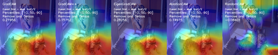 A tutorial on benchmarking and tuning model explanations — Advanced AI ...