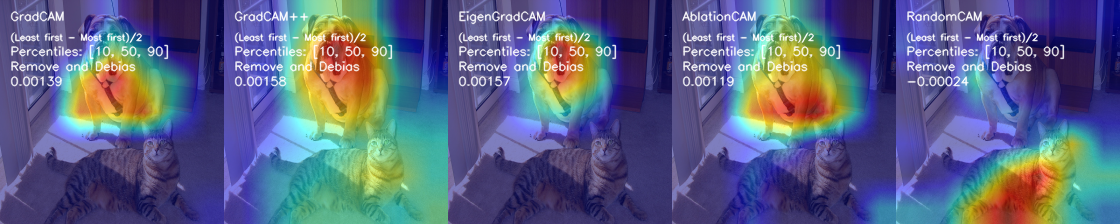 A tutorial on benchmarking and tuning model explanations — Advanced AI ...
