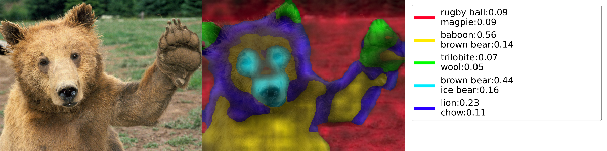 Deep Feature Factorizations for better model explainability — Advanced ...